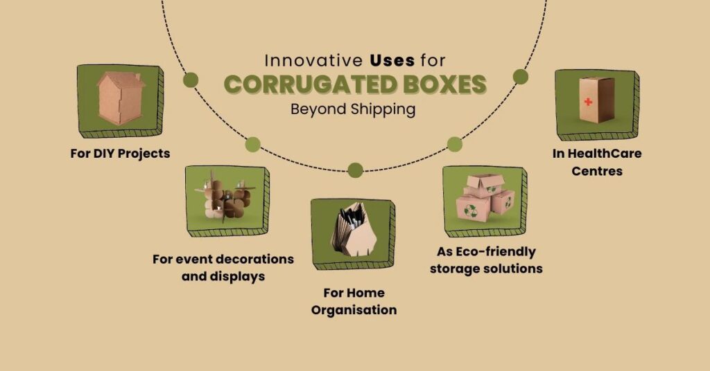 Cardboard Vs. Corrugated Boxes: Differences & Uses